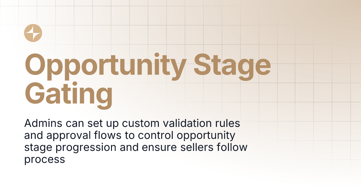 Opportunity Stage Gating | ROX Docs